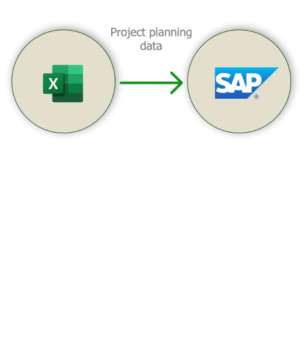 Project Uploader Add-on - SILERON